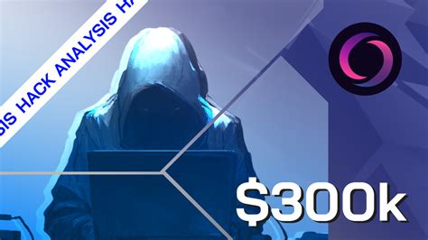 Comprehensive Guide To Smart Contract Auditing By Dehvcurtis Medium