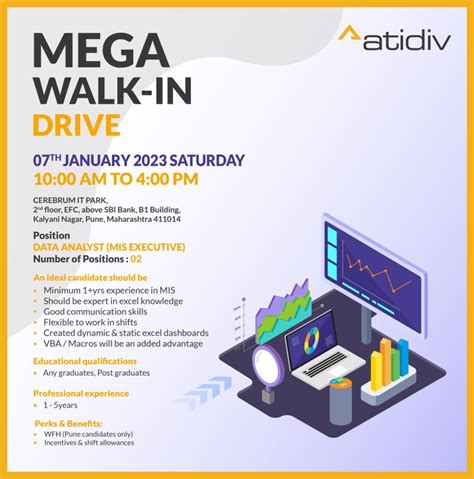 ɴɪᴛɪꜱʜ ᴋᴜᴍᴀʀ ᴩᴀᴛɪ Posted On Linkedin