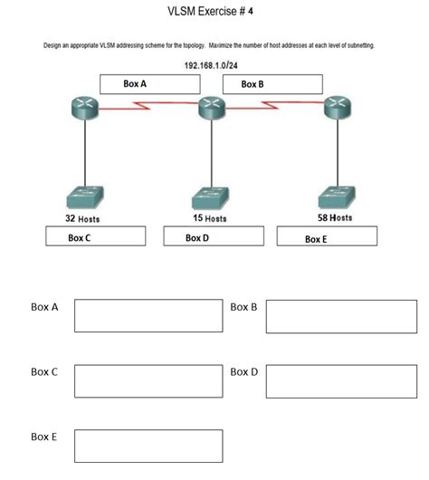 Solved Vlsm Exercise 4 Design An Appropriate Vlsm