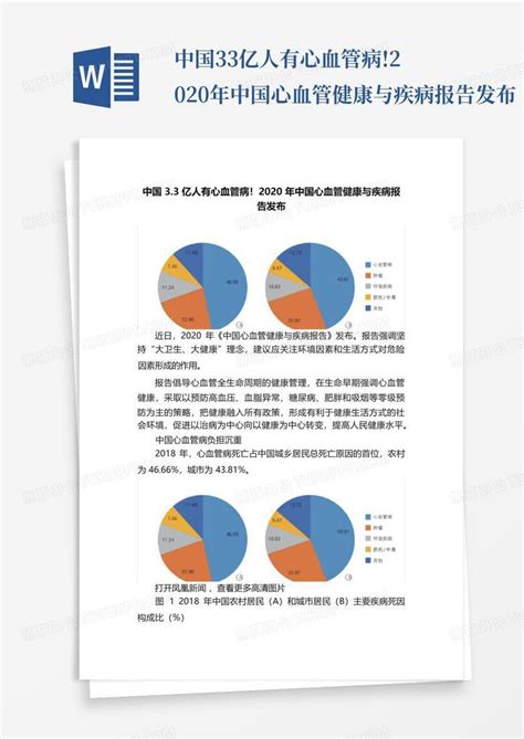 中国33亿人有心血管病2020年中国心血管健康与疾病报告发布word模板下载编号qmomnedd熊猫办公