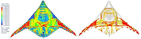 Skinsurface — Altair Community