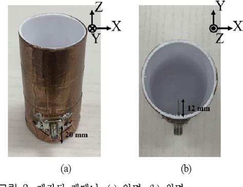 Figure 2 From Design Of An Arduino Based Fmcw Radar Using Cantennas