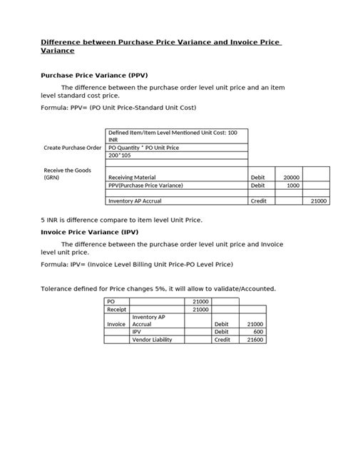 Difference Between Purchase Price Variance And Invoice Price Variance Pdf