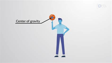 Video Center Of Gravity