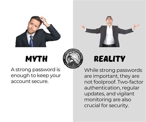 Silverback Consulting On Linkedin Cybersecuritytips Cybersecurity Digitalsecurity