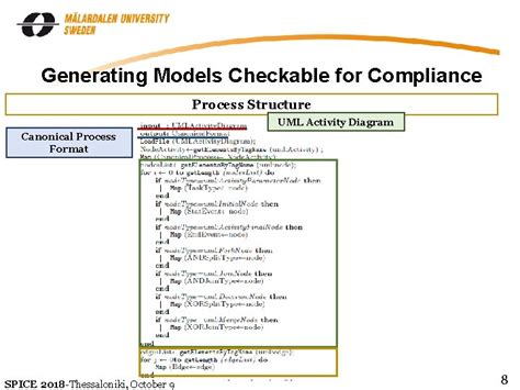 Transforming Spem 2 0 Compatible Process Models Into