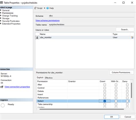 Zabbix İle Mssql Server Monitoring İnanç Delibalta