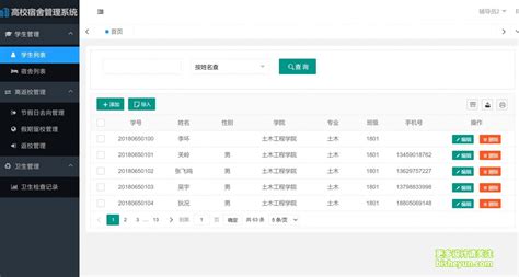 java毕业设计源码下载 基于java springboot 高校宿舍管理系统 毕设网 计算机毕业设计源码 毕业设计成品 论文下载网