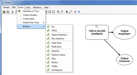 Choosing Iterator When Using Tab Reader In Arcgis Modelbuilder