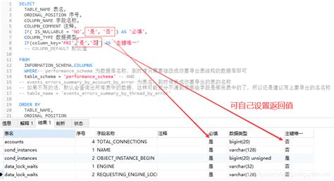 【navicat】navicat：navicat 导出表结构（表设计）为 Excel 格式navicat 导出表结构sql Csdn博客