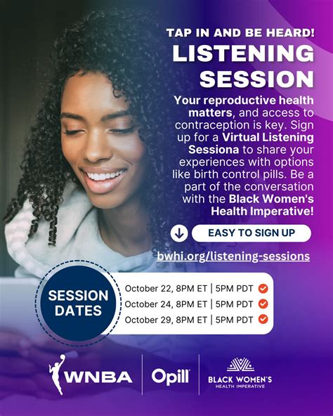 Join A Session And Share Your Thoughts On Reproductive Health Dr
