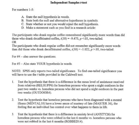 Group Statistics Independent Samples Test