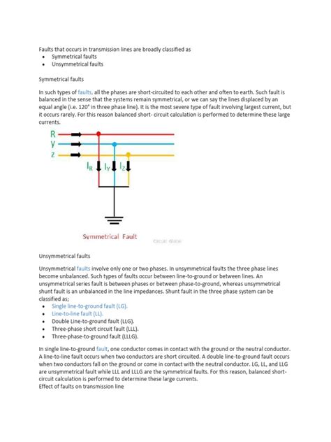 Understanding Un Symmetrical Fault Pdf