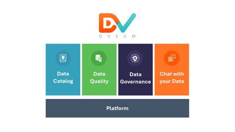Building A Data Driven Culture How Accessing Your Data In Real Time