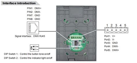 Euchips DMX E RGBW Ch Zones Scenes DMX Touch Panel Controller