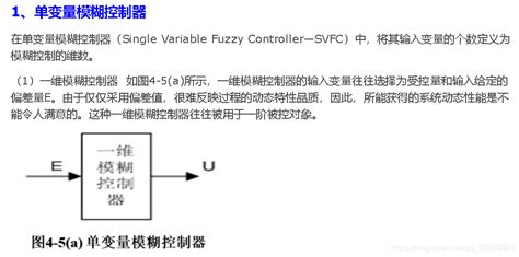 智能控制导论 模糊控制 2 模糊控制器的原理与设计方法 面积重心法解模糊 Csdn博客