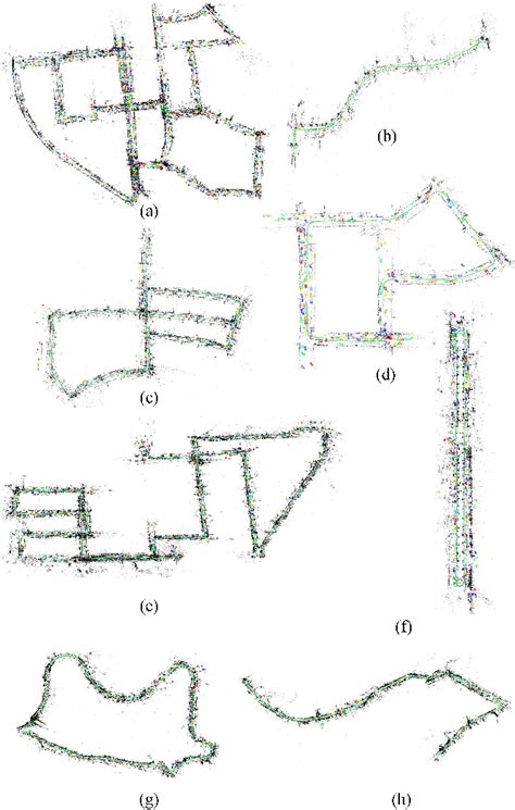 Figure 10 From Object Clustering With Dirichlet Process Mixture Model