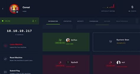 Pedro Guerra On Linkedin Hacking Cyberattack Tryhackme Hackthebox