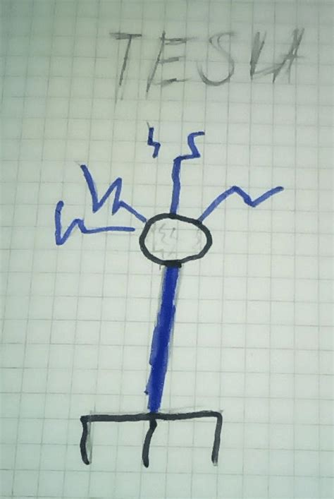 Simboli U Elektronici TehniČka Kultura 8 Razred 12th Grade Quiz Wayground Formerly Quizizz