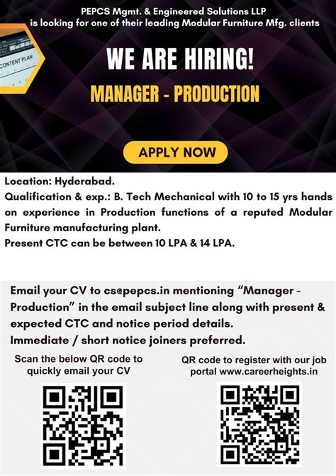 Ruchitha Paidi Posted On Linkedin