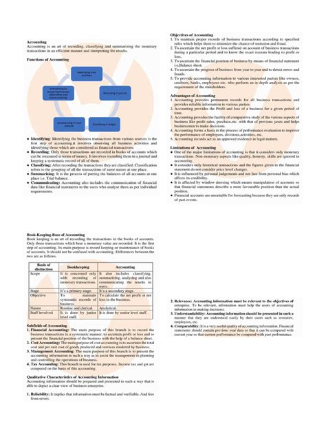 Systum Pdf