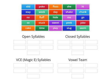 Syllable Sort With Syllable Patterns Group Sort