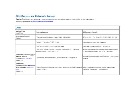 Aglc 4th Edition Shortcut Version For Quick Referencing Laws1052