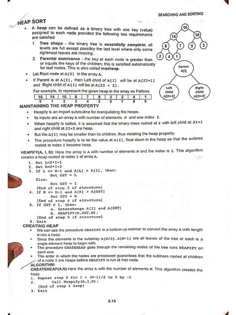 heap sort pdf