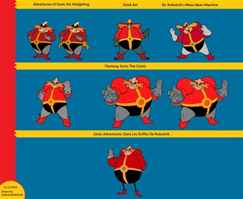 Eggman Pingas Memes Why Does Dr Robotnik Say Pingas Youtube