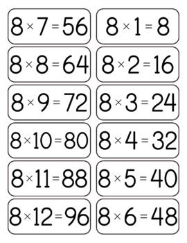 8 Times Table Flash Cards Printable 8 Times Multiplication Table