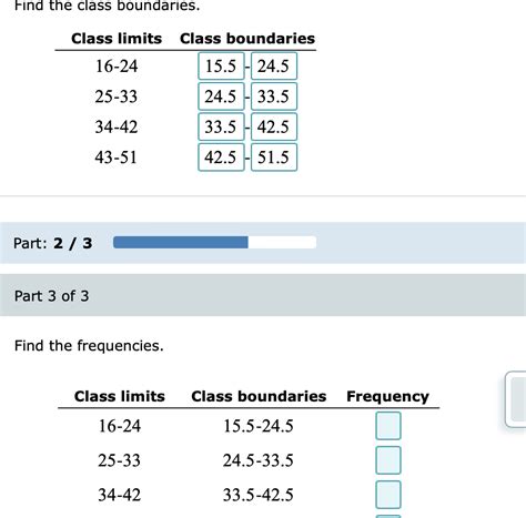 Find The Class Boundaries Class Limits Class Boundaries 16 24