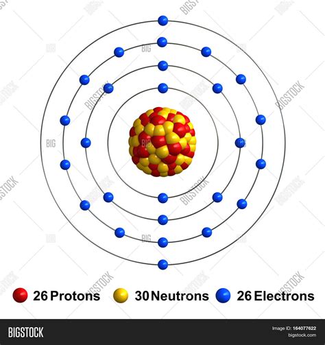 Iron Electron Configuration Bohr At Victoria Melrose Blog