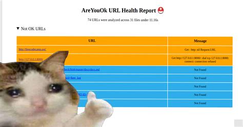 Github Bhupesh Vareyouok A Fast And Easy To Use Url Health Checker