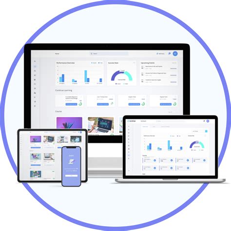 Best Lms Features For Corporate Online Training Levelup Lms