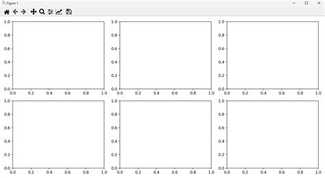 matplotlib常用方法 CodeCraftsMan 博客园