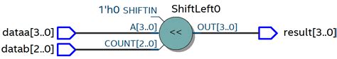 Solved How To Use Shift In Systemverilog Forum For Electronics