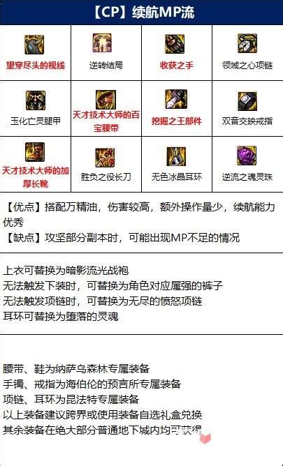 Dnf110级暗刃装备怎么搭配 统御者110级版本装备推荐特玩网
