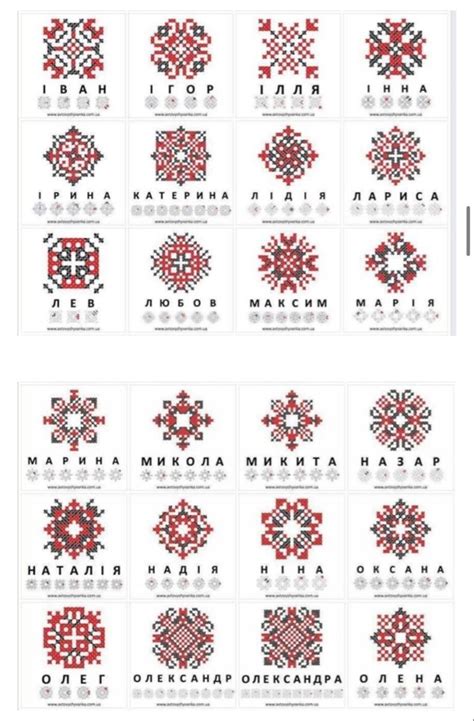 Схема вишивки хрестиком 1