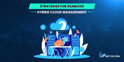 Strategies For Seamless Hybrid Cloud Management 1byte1byte