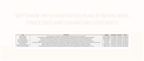 Software Implementation Plan Streamlining Processes And Enhancing