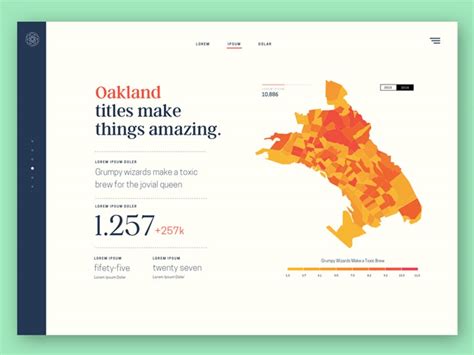 Data Viz Experiments 2 Data Visualization Design Data Design Data