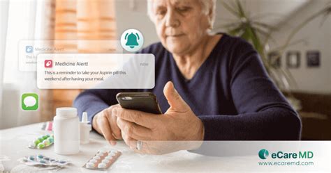 Increasing Medication Adherence With Ccm Software Ecaremd