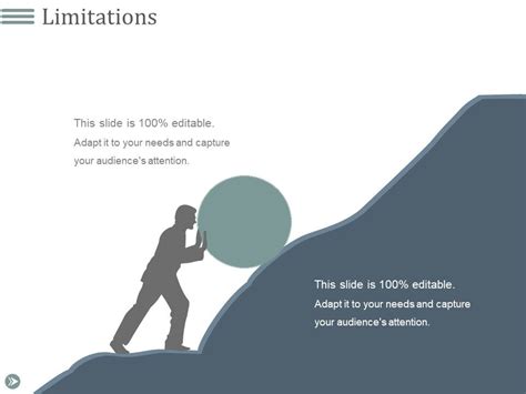 Limitations Ppt PowerPoint Presentation Ideas Grid