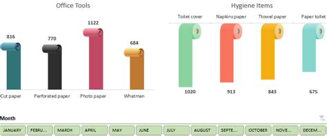 Chart shapes in excel Блог о рисовании и уроках фотошопа