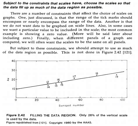Dealing With Common Scatter Plot Issues In Tableau Canonicalized