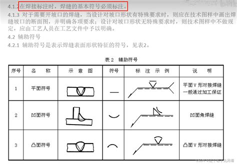 焊缝标注规范：基本符号与虚线省略指南 Csdn博客