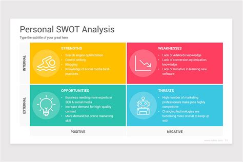 Tows Matrix Analysis Powerpoint Template Nulivo Market