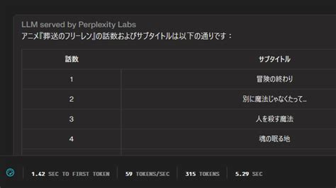 Large Scale Language Models Pplx 7b Online And Pplx 70b Online That