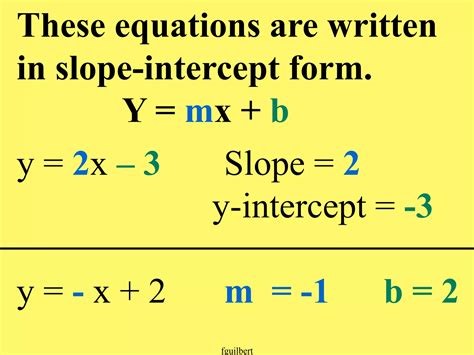 Graphing Linear Equations Using Slope Intercept Ppt