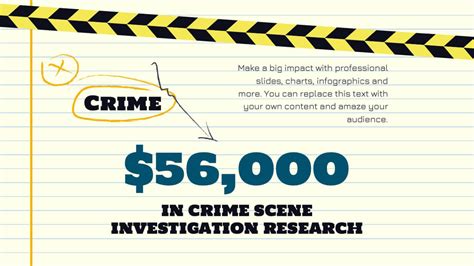 Drugs Morph Animation Powerpoint Template